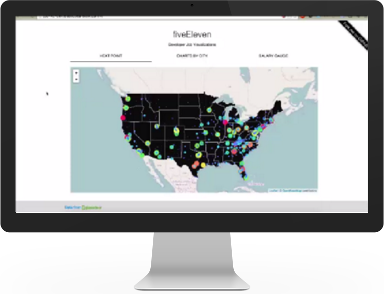 Full Stack Coding Bootcamp Learn Web Development And Build Your