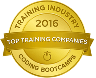 Our Curriculum | Coding Dojo